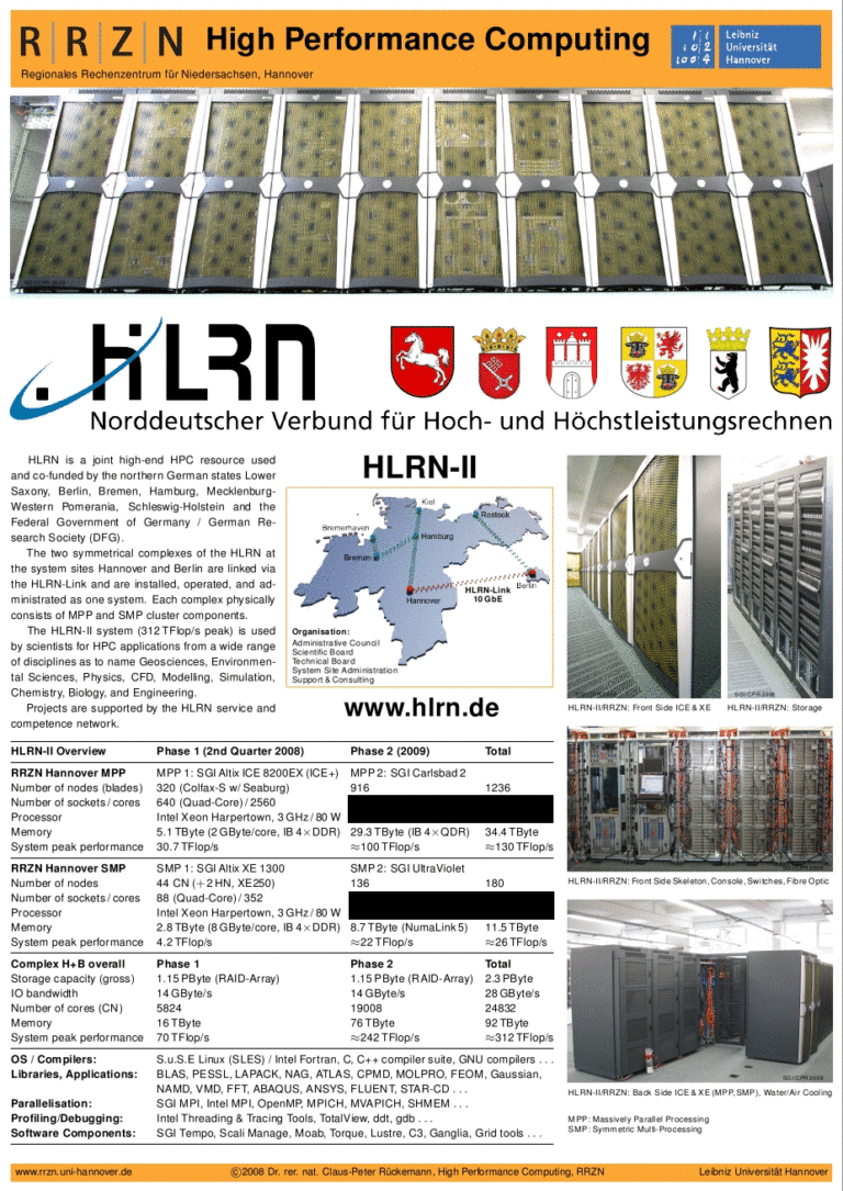 Poster DIN A1 – copyshop